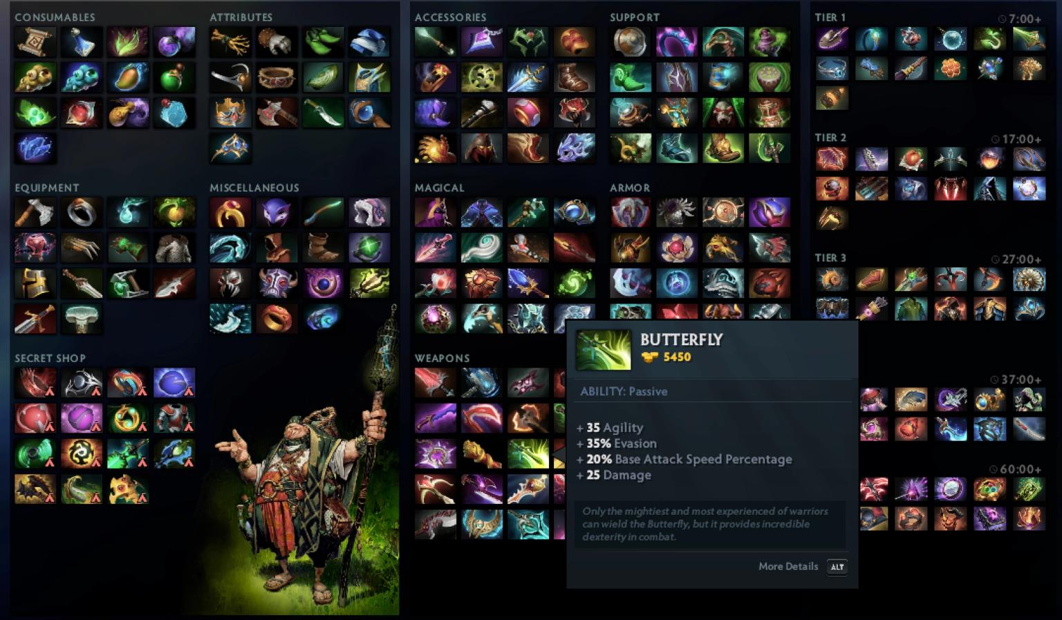 Best items in Dota 2: How to itemize