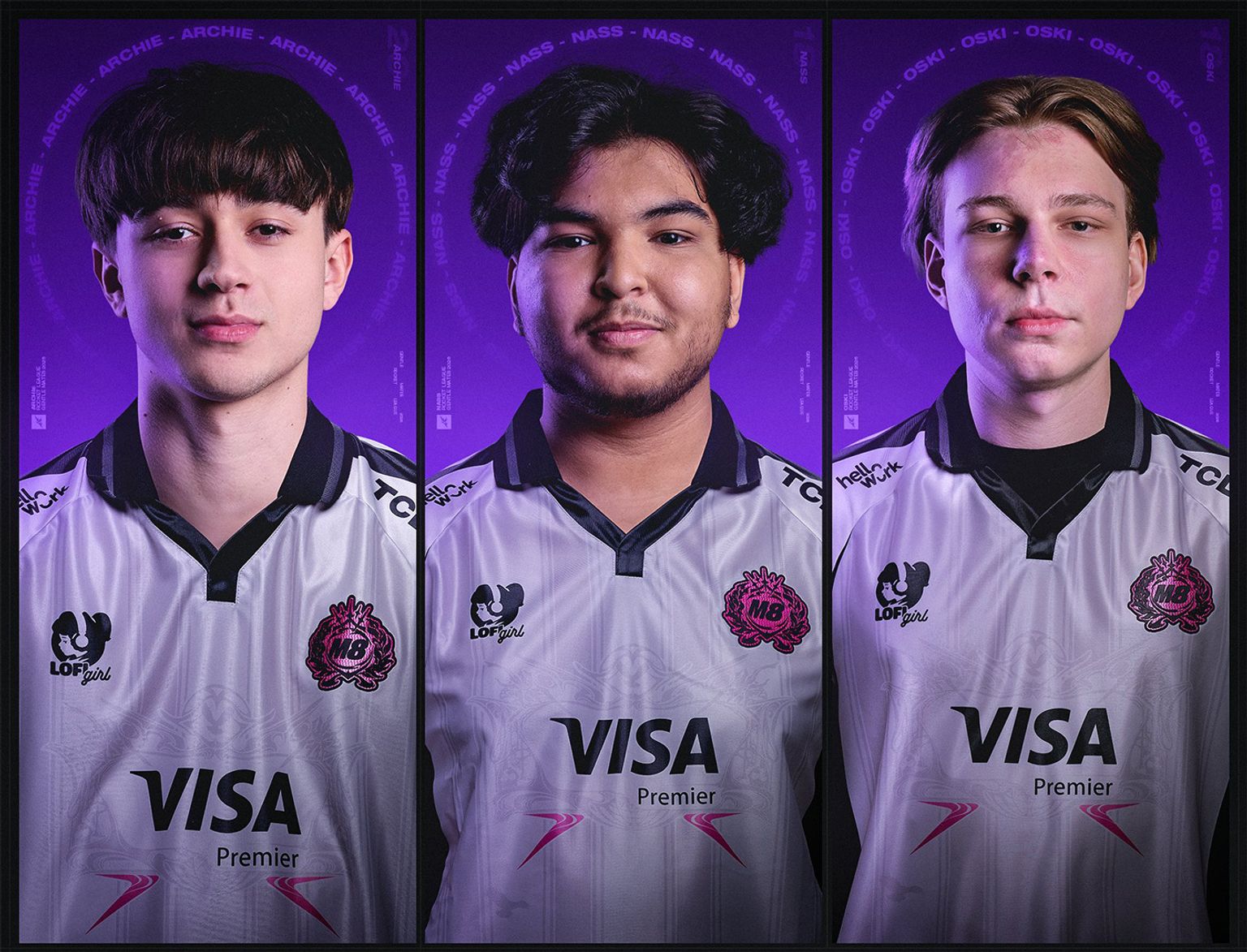 Top 10 roster moves ahead of RLCS 2026