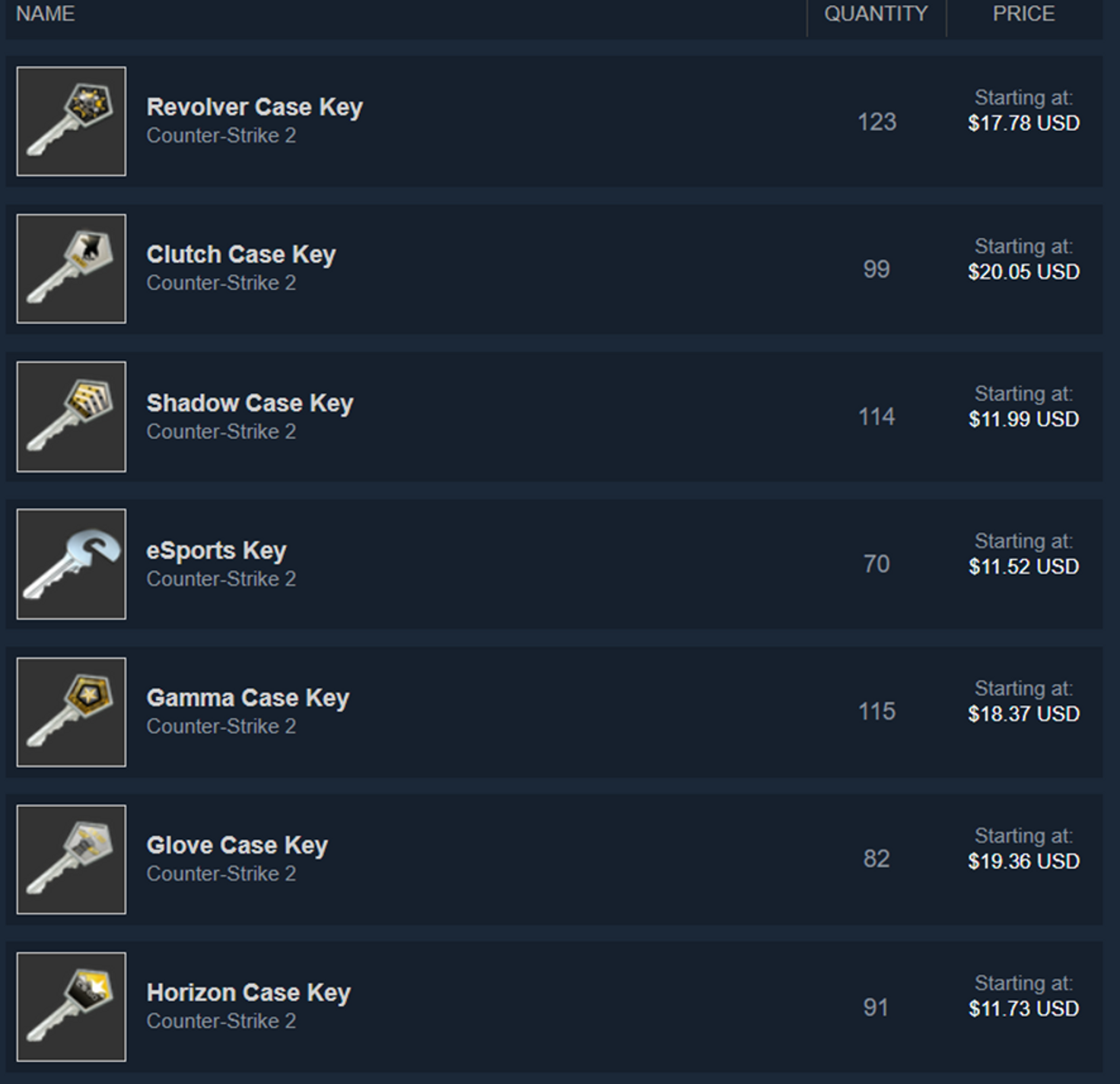 CS2 keys - Find out how to buy and sell keys in CS2 - BLAST