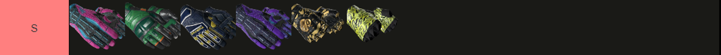 Best CS2 Gloves: Tier list