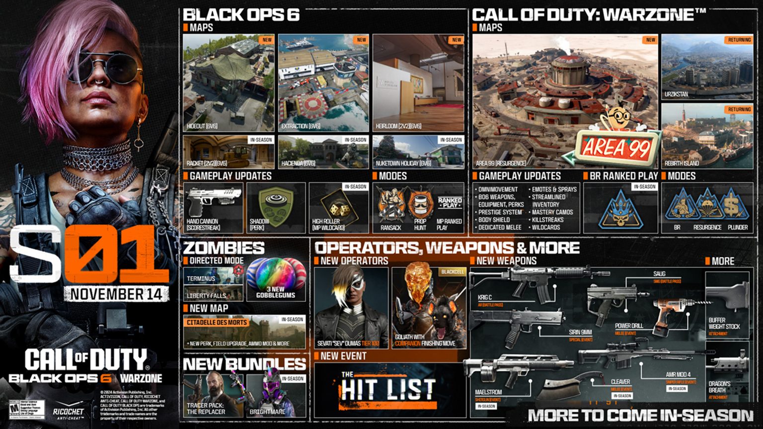 The best loadout for the Krig C in Black Ops 6