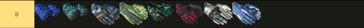 Best CS2 Gloves: Tier list