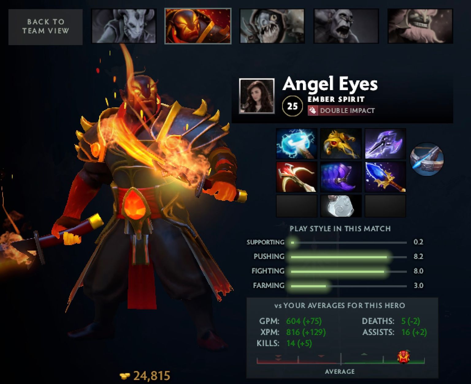 How to play Ember Spirit in Dota 2– Itemisations, Tips and Strengths