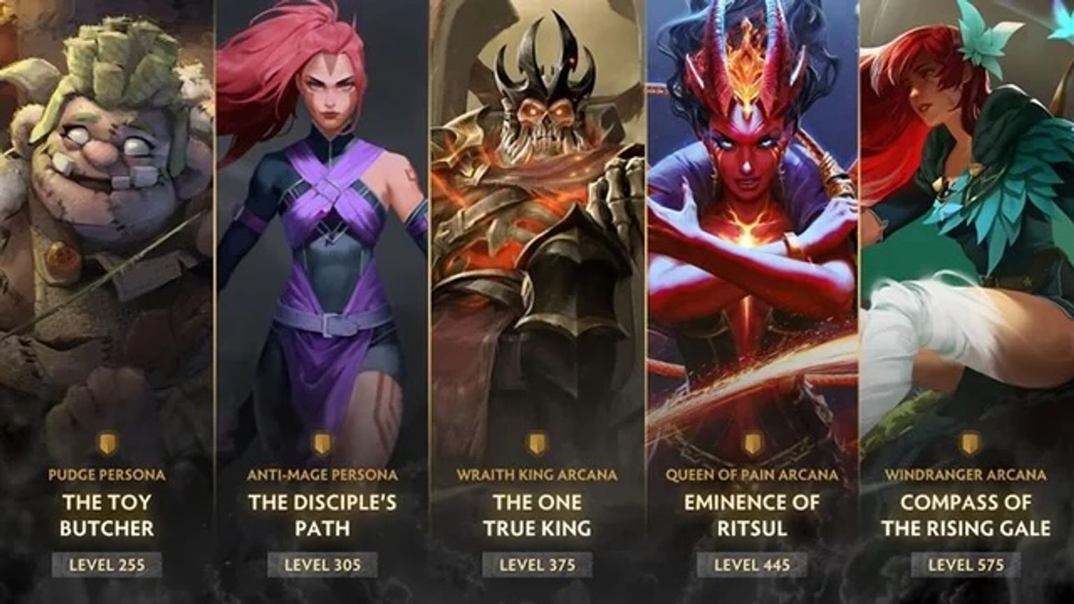What is battle pass in Dota 2