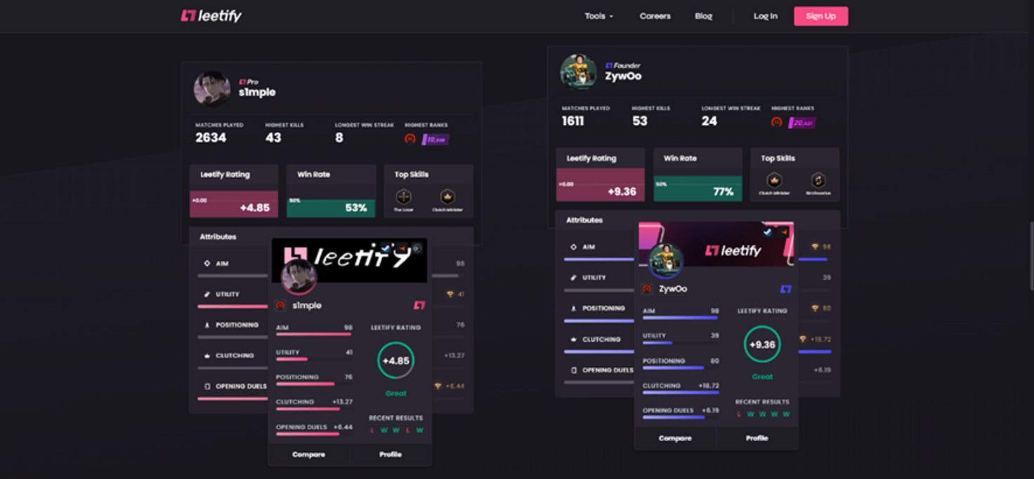CS2 tracker - Learn how to track your CS2 stats here - BLAST
