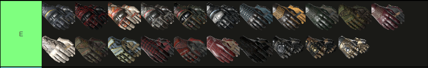 Best CS2 Gloves: Tier list