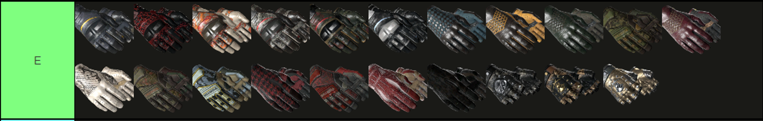 Best CS2 Gloves: Tier list
