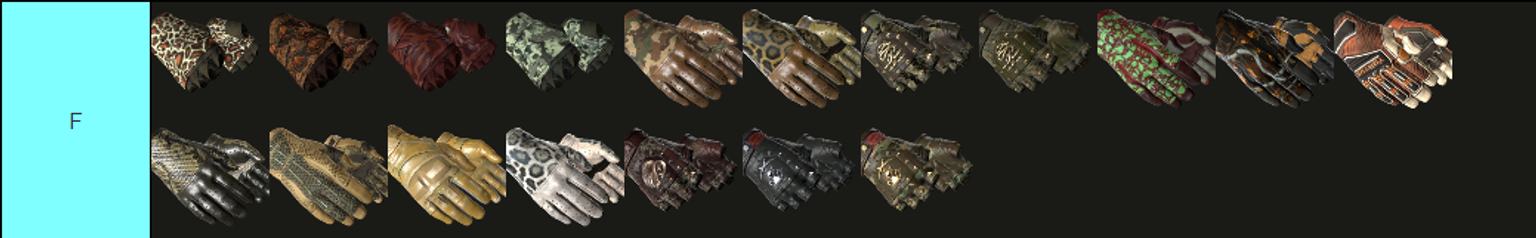 Best CS2 Gloves: Tier list