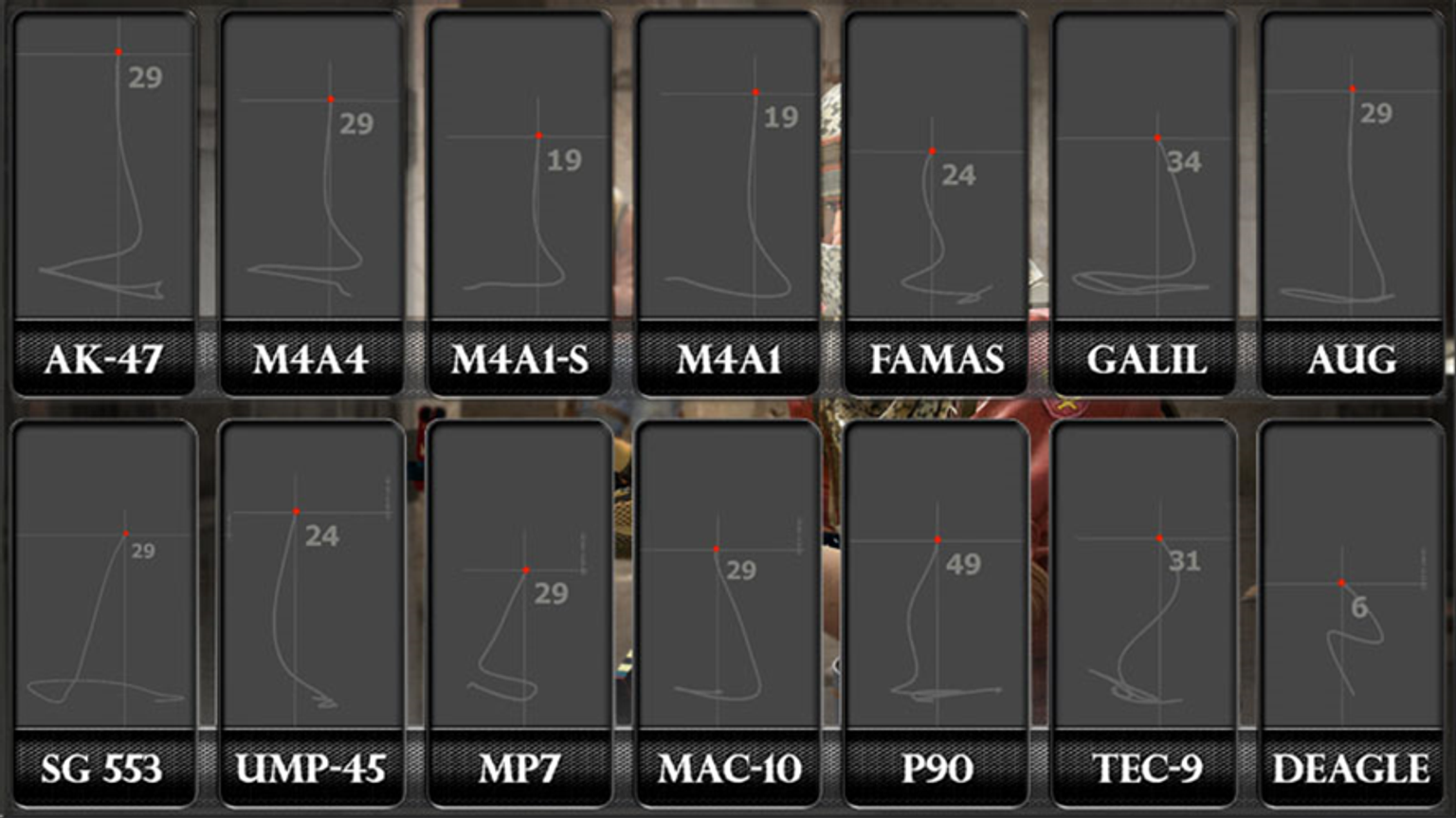 Spray control - Learn to control your weapons now - BLAST