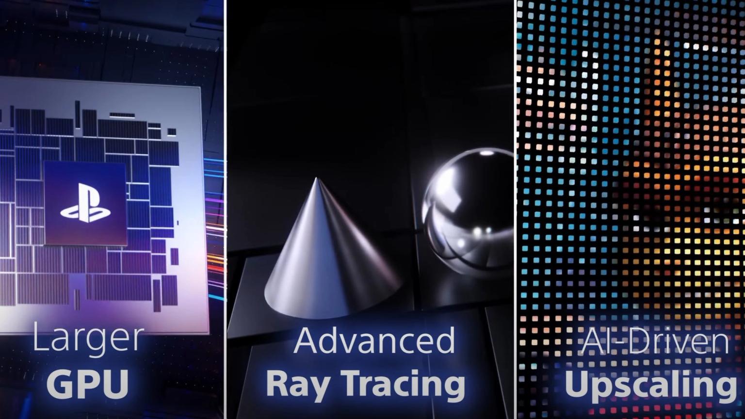 PS5 Pro Price, Features, Supported Games