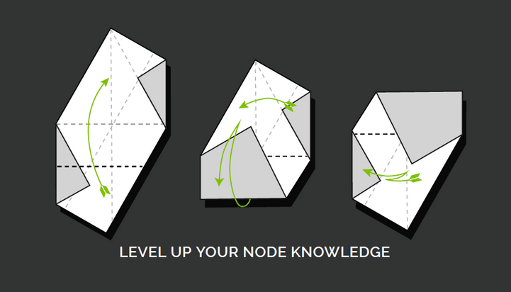 9 Practical Nodejs Projects Sitepoint Premium 7227