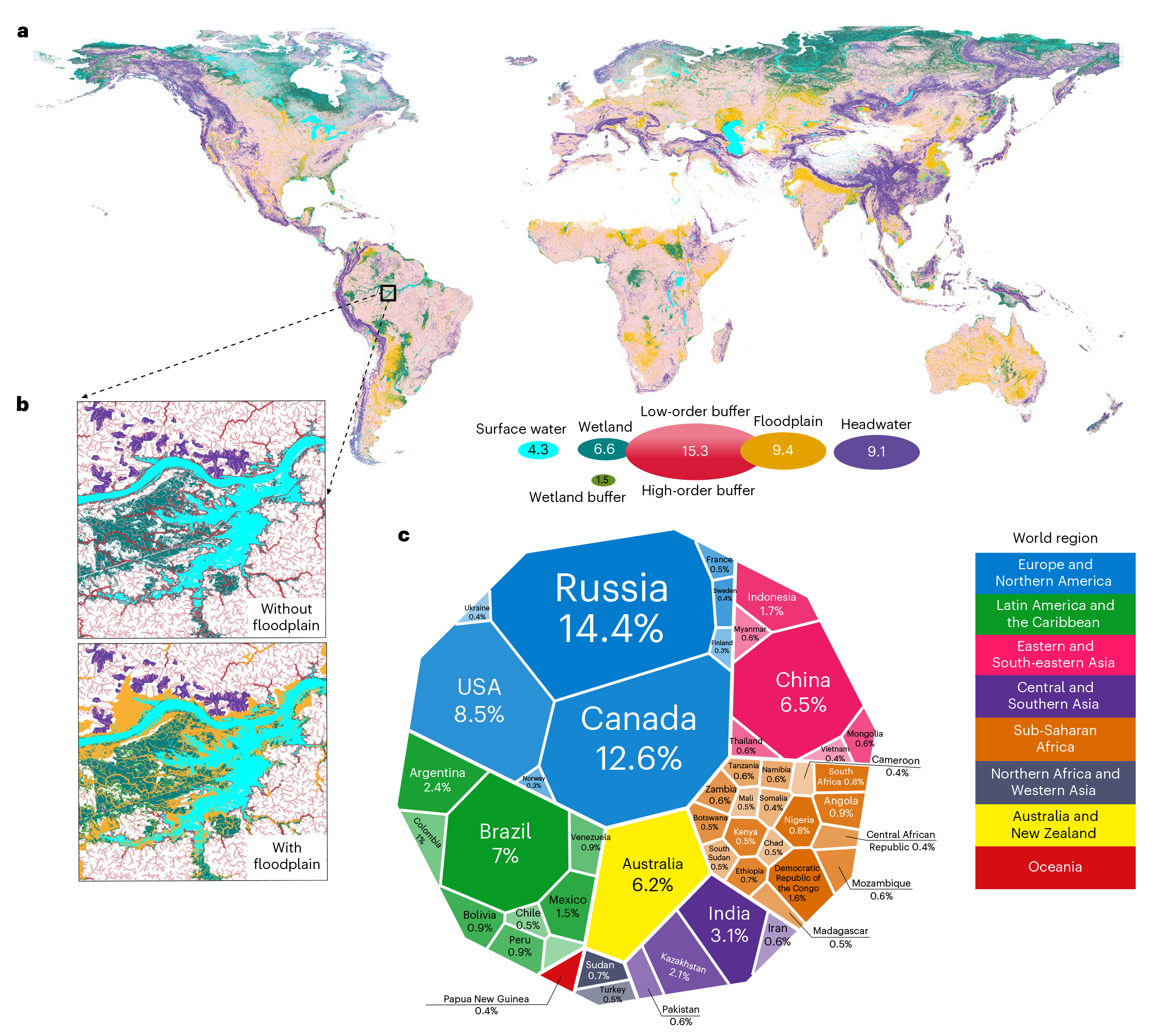 New Research Quantifies, Maps Freshwater Ecosystems with Potential to ...