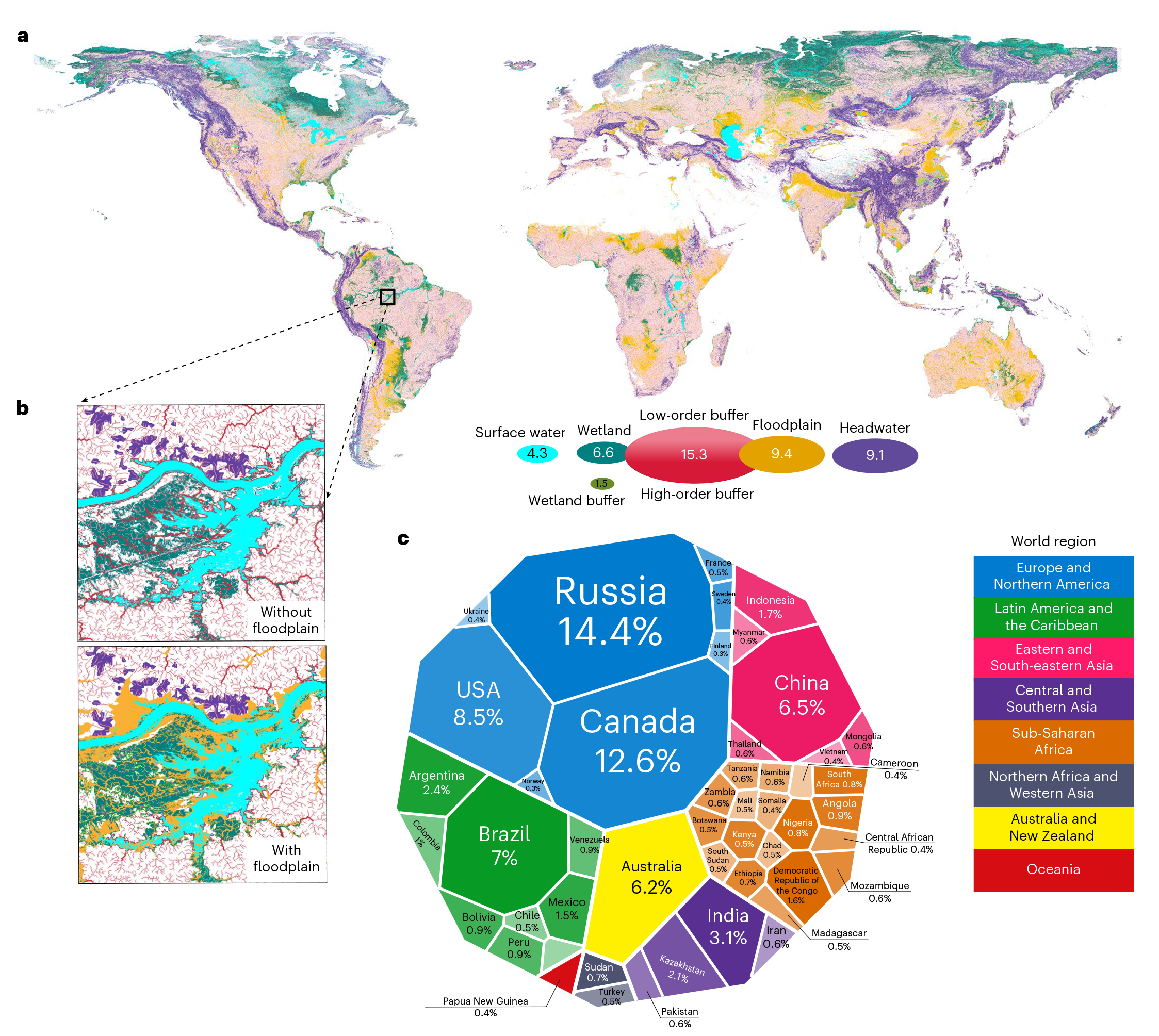 New Research Quantifies, Maps Freshwater Ecosystems with Potential to ...