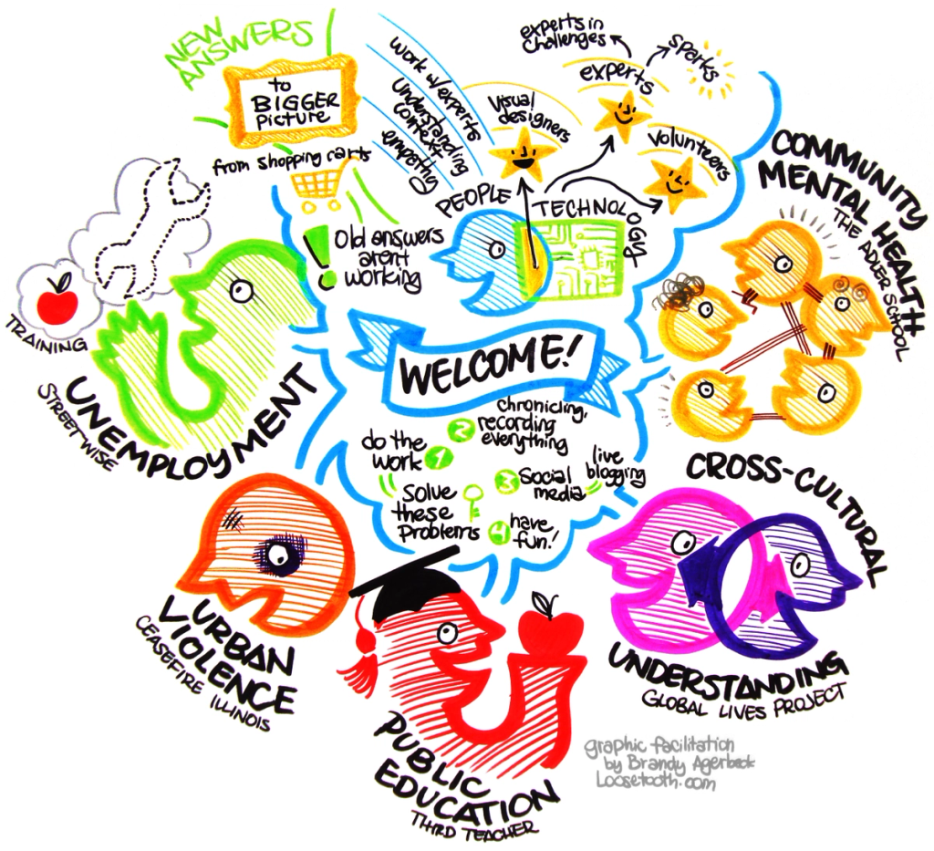 Design as an Agent of Social Change | UX for Good