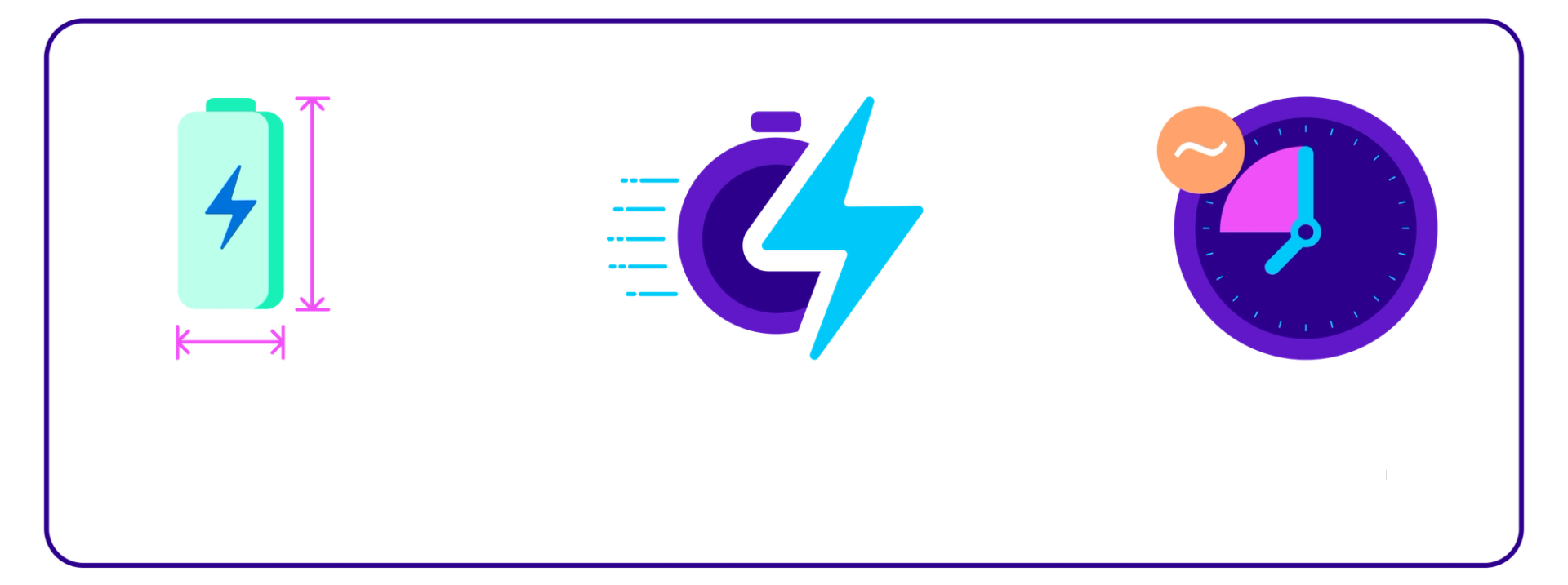 How Long Does it Take to Charge an EV?