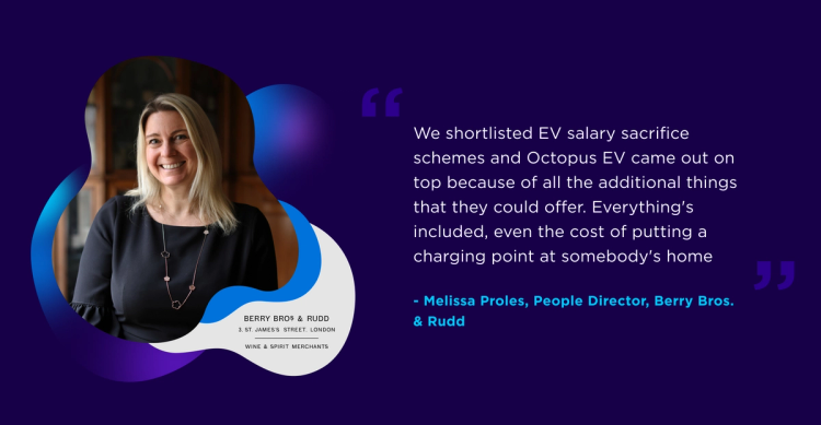 Salary Sacrifice Review | Octopus EV