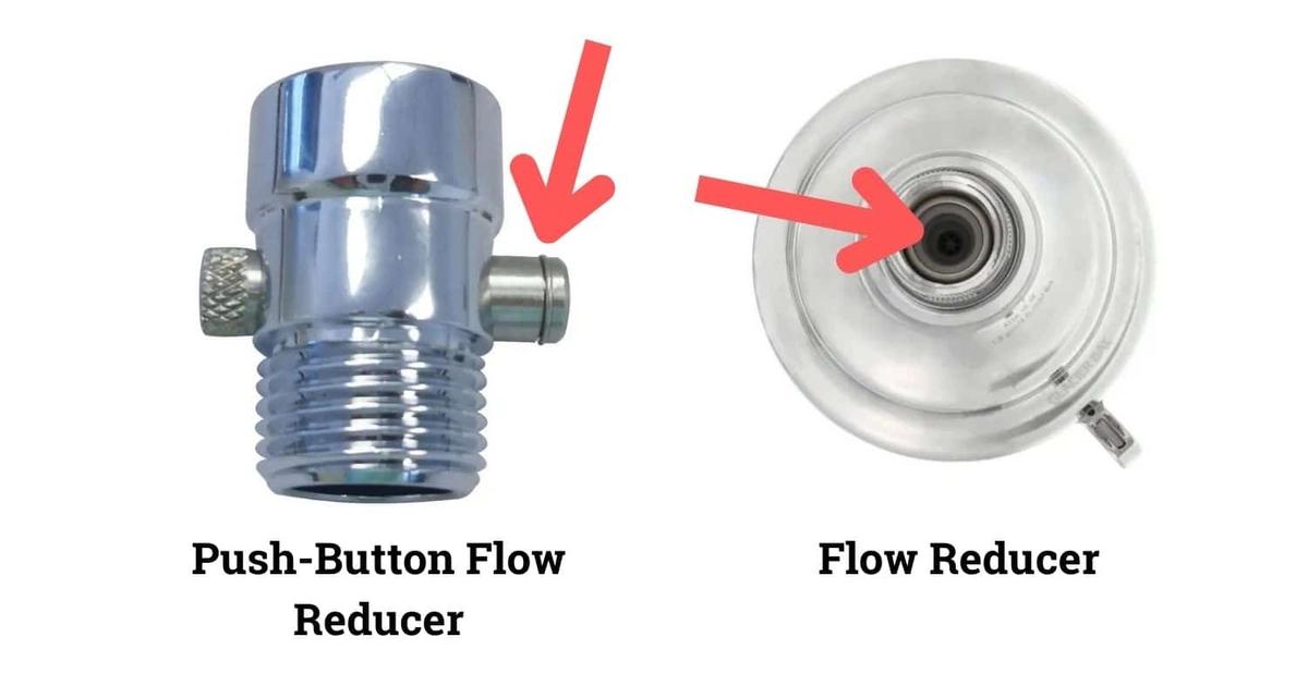Find Out Which Type of Shower Head is Right For You: Low Flow Vs. High ...