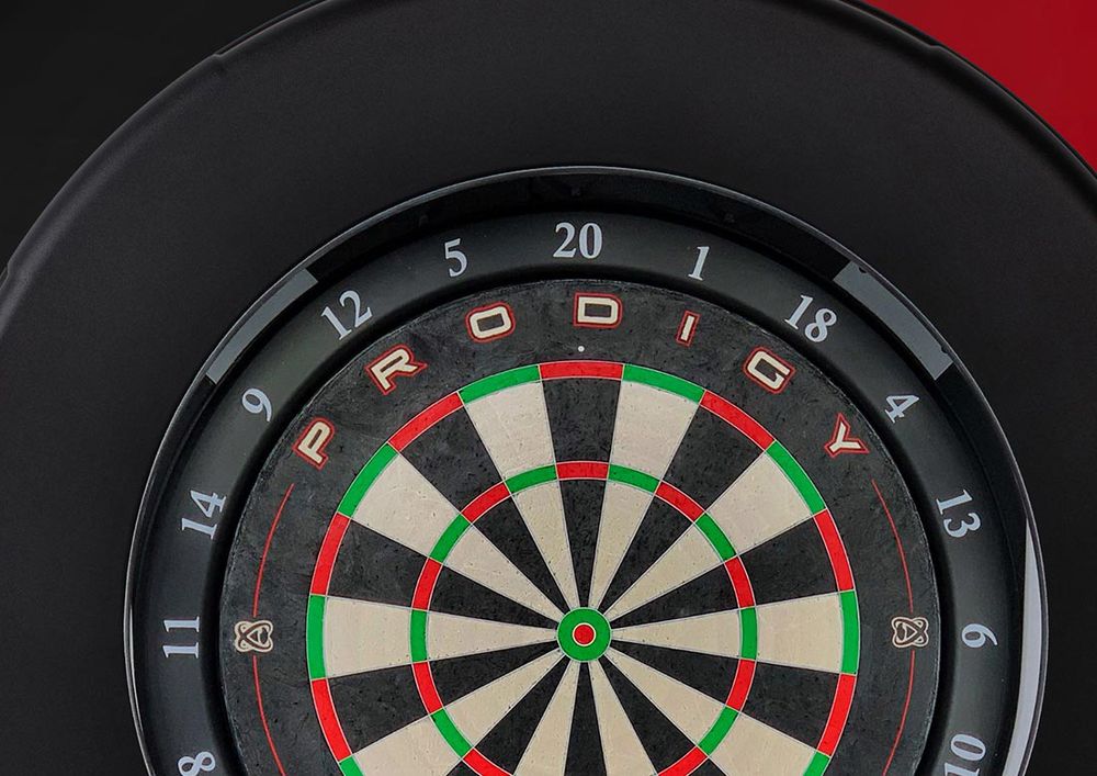 Innovation | Escalade Inc.