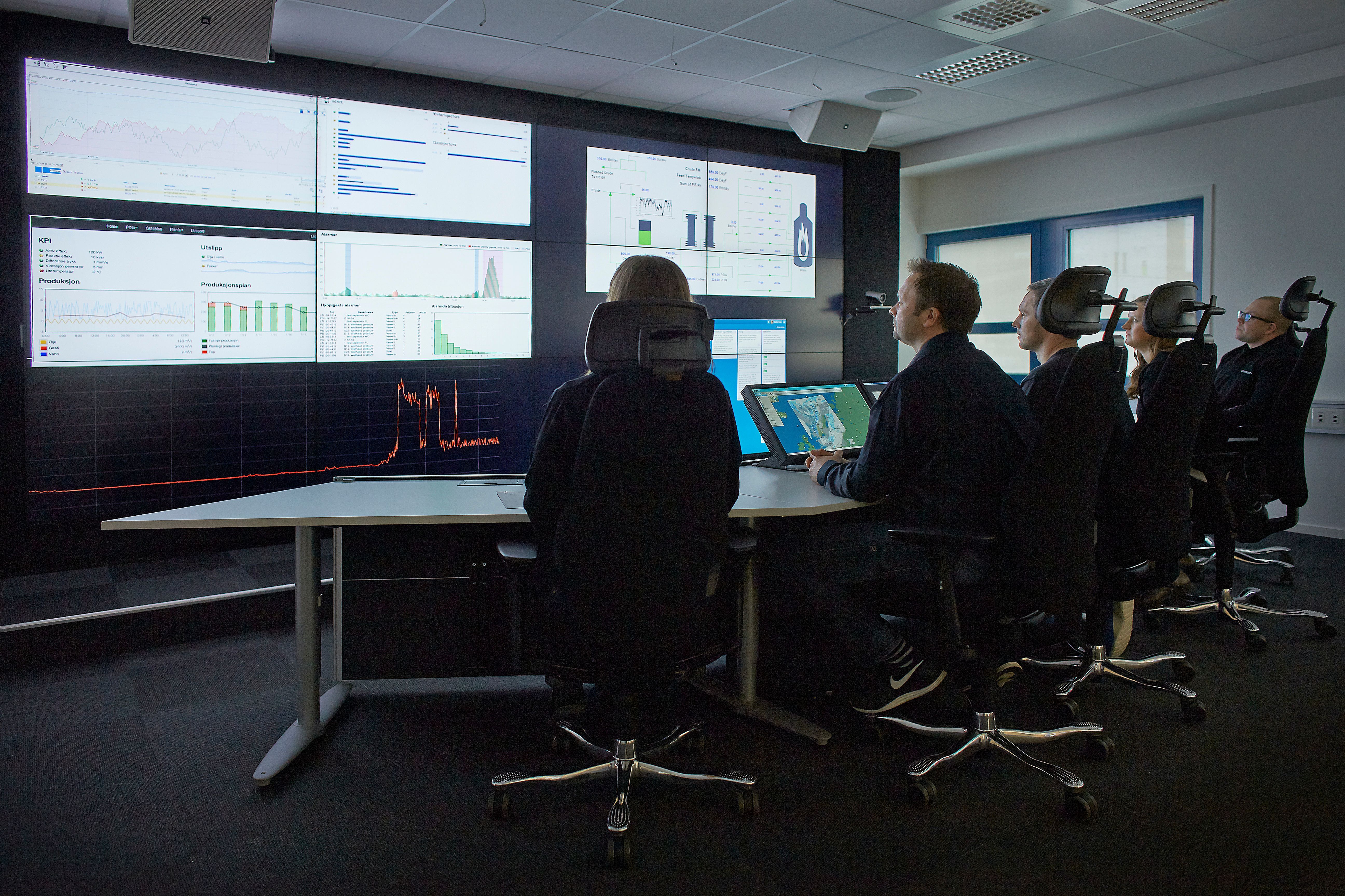 Managed Services | Goodtech