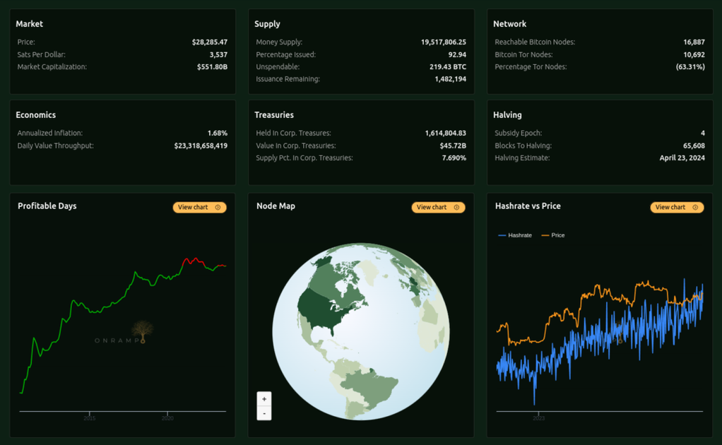 Announcing: Onramp Terminal – Onramp