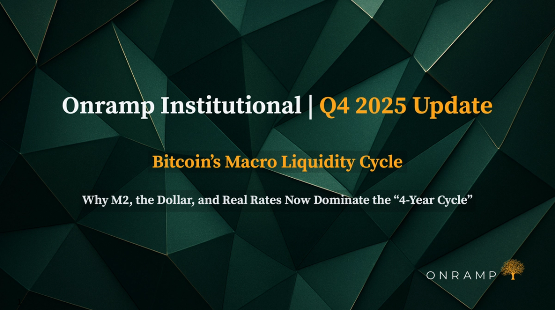 Bitcoin's Macro Liquidity Cycle: Why M2, the Dollar, and Real Rates Now ...