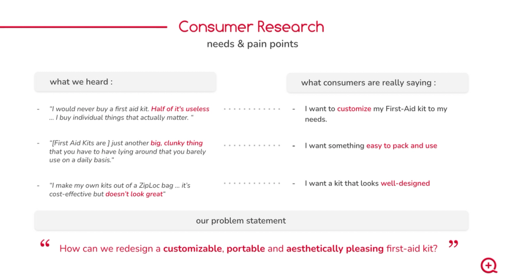 Quick-aid | Neil Nelson Design
