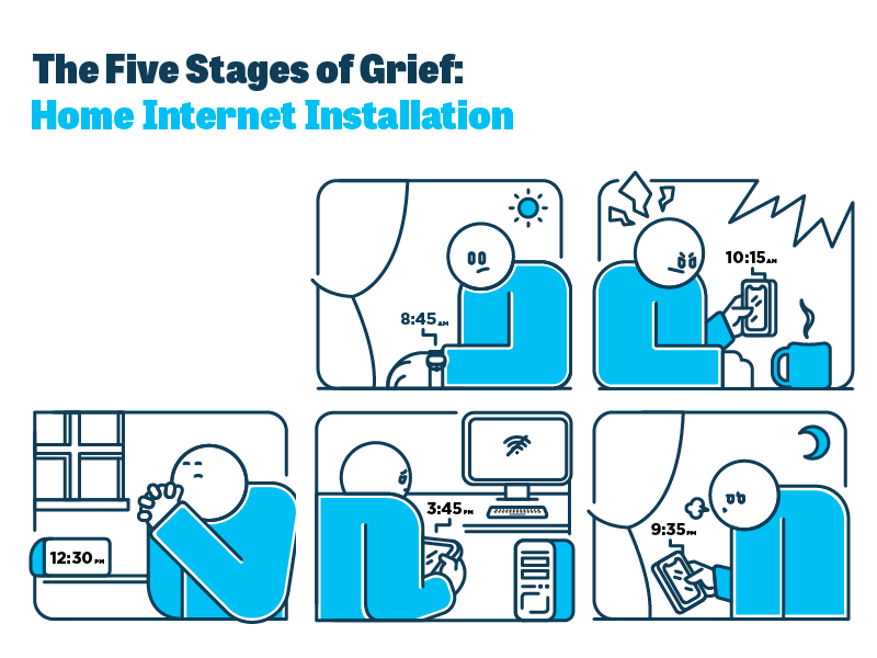 The Five Stages of Internet Installation Grief | C Spire Business ...
