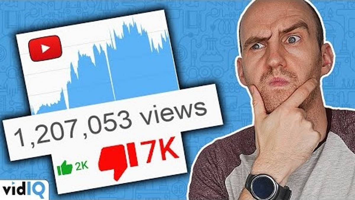 Did We Clickbait YouTube? [An Unintentional Case Study]