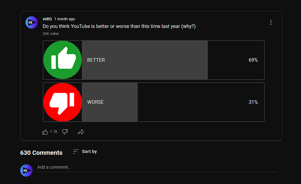 Poll Data: 10 YouTube Stats About the Small Creator Journey
