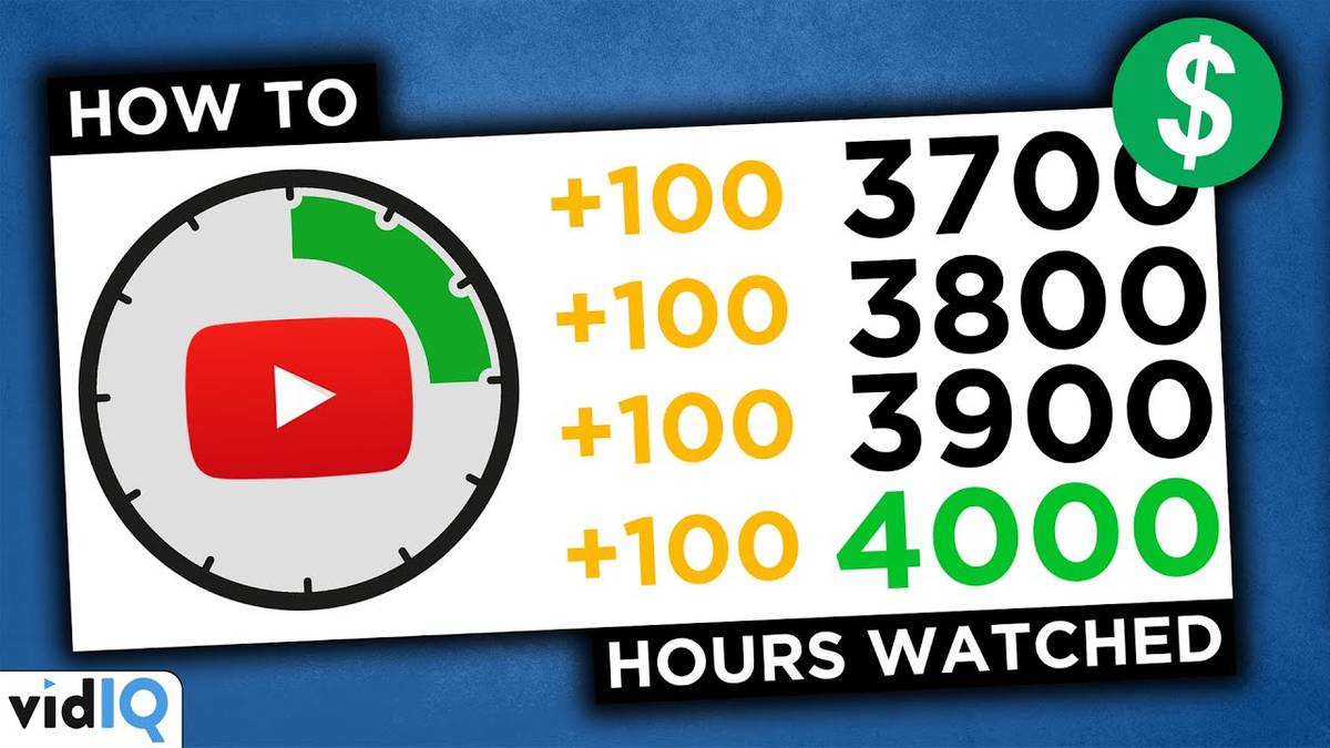 YouTube Watch Time | Blog | vidIQ