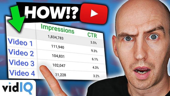 Posts by Rob Wilson | Blog | vidIQ