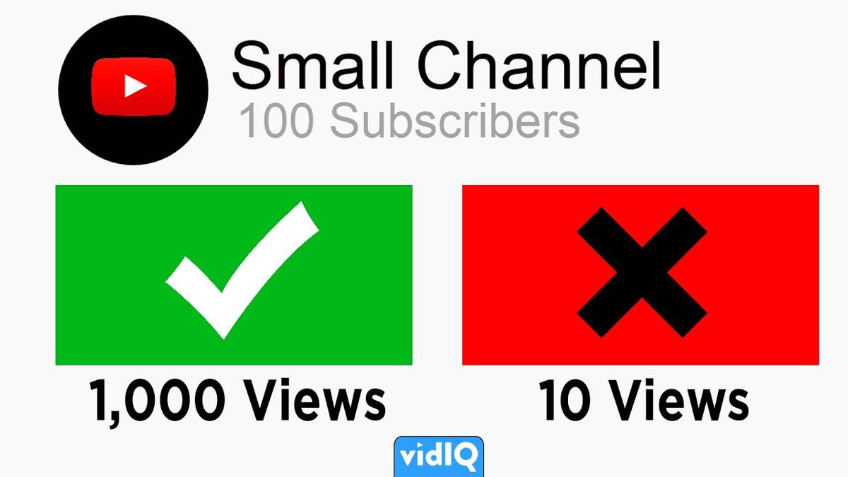How To Get More Views As A Small Youtube Channel