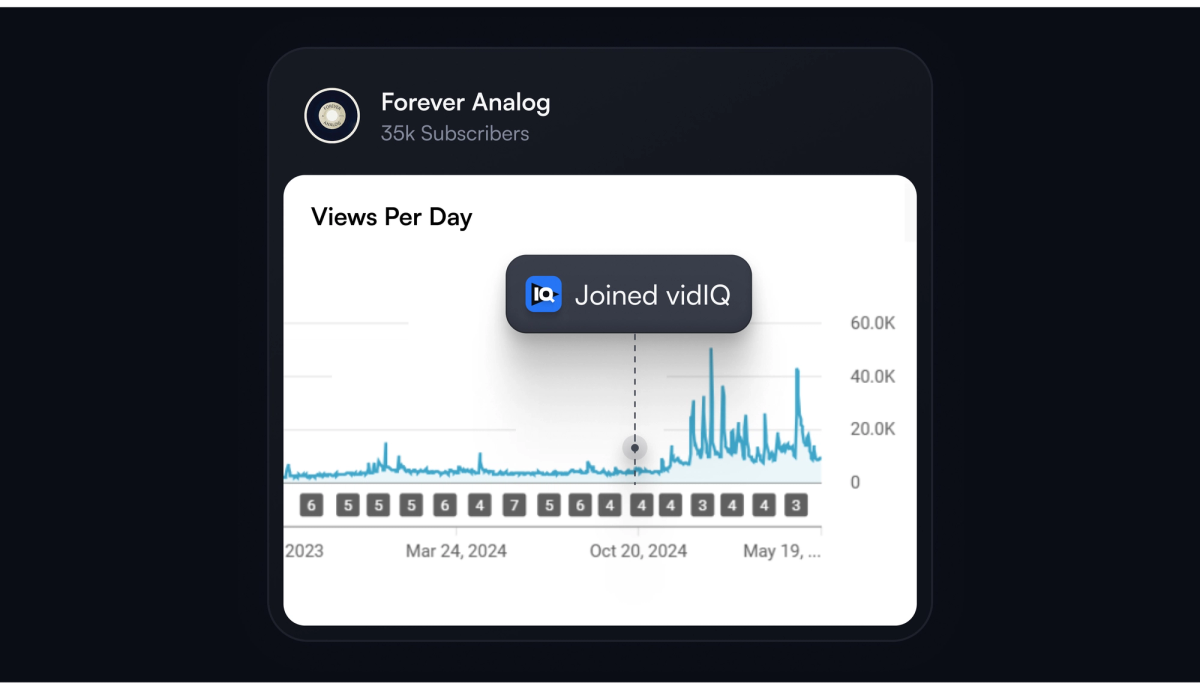 5 Challenges YouTube Creators Face and How to Solve Them