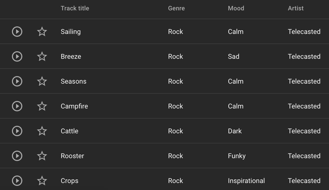 How to Get Royalty-Free Music for Your YouTube Videos