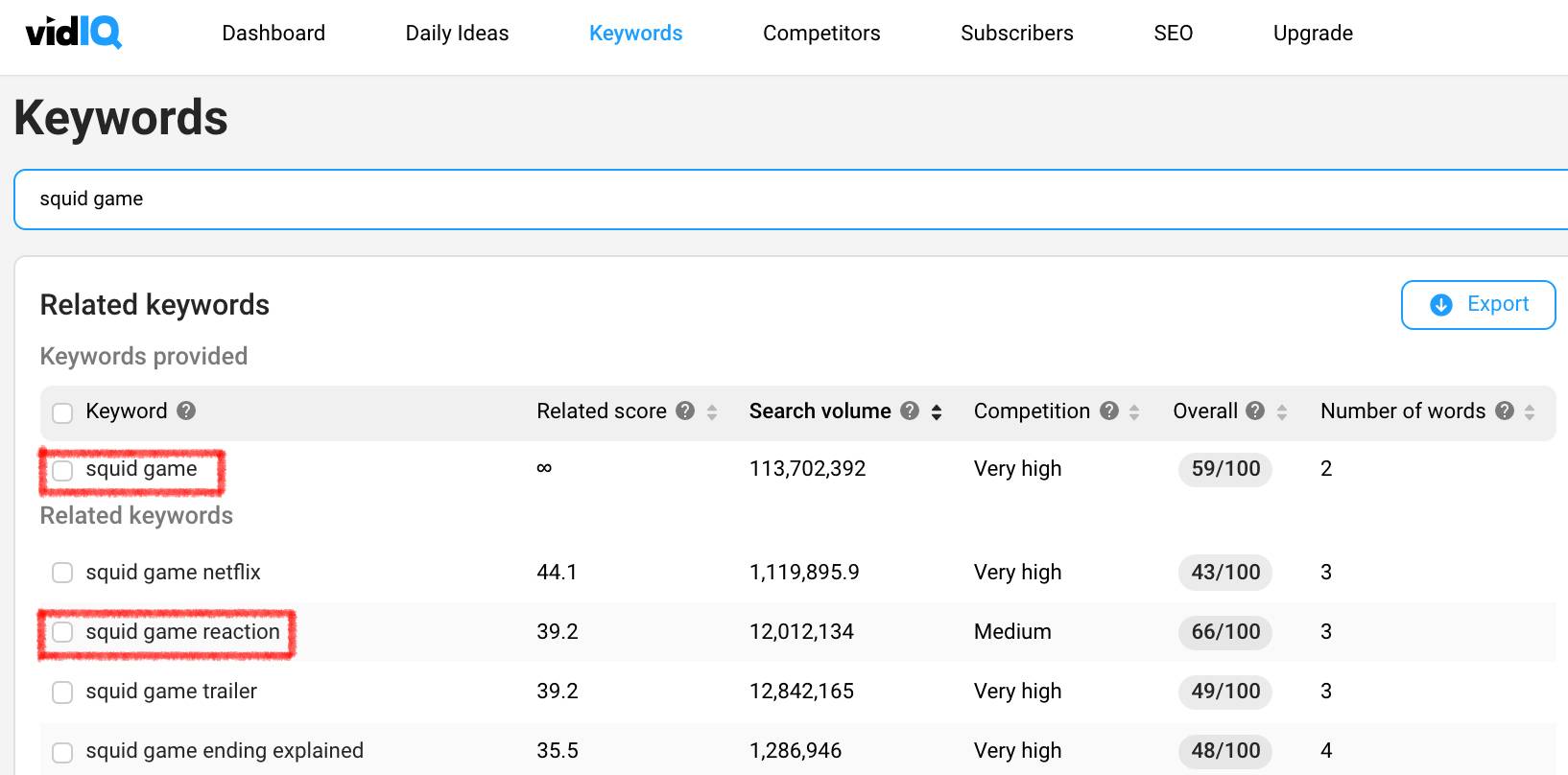 7 Ways to Discover the Best YouTube Keywords