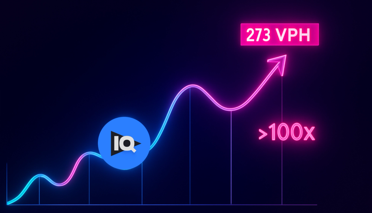 Grow Smarter on YouTube with the vidIQ Outliers Tool