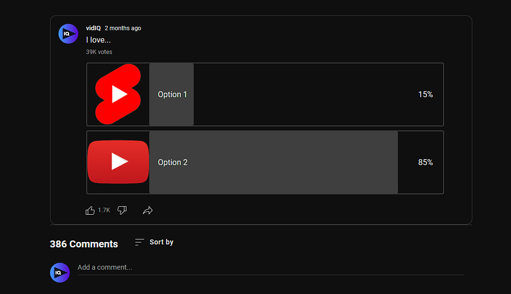 Poll Data: 10 YouTube Stats About the Small Creator Journey