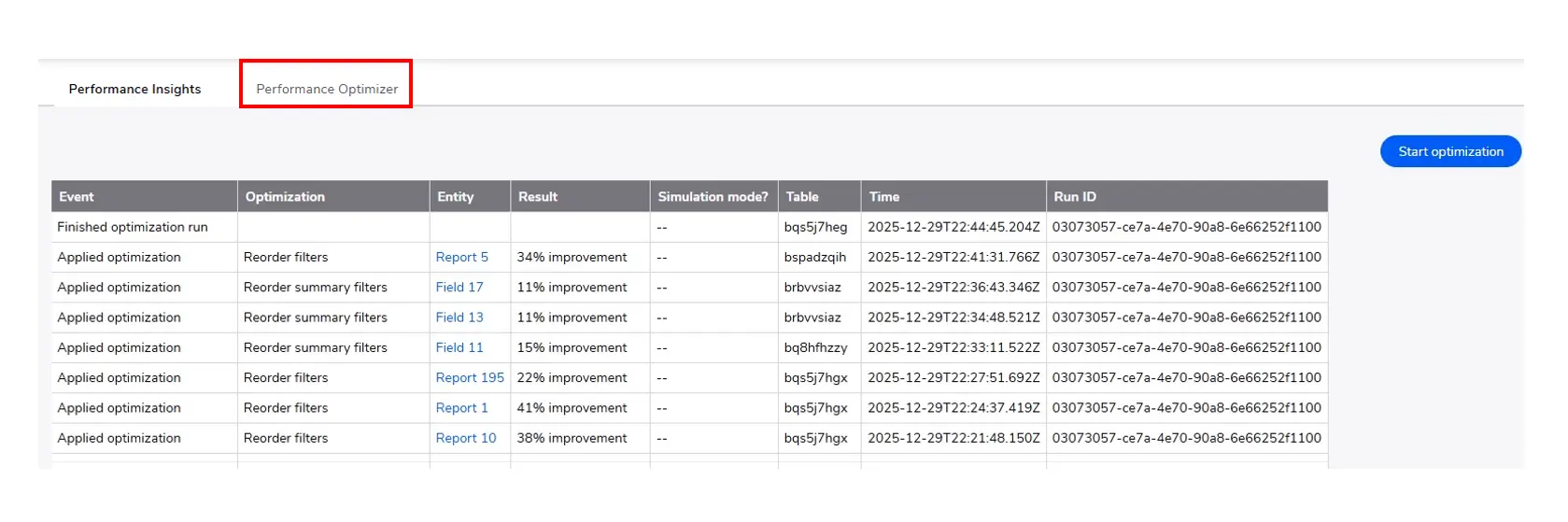 Optimization Techniques for Slow Quickbase Performance | Quandary Consulting Group