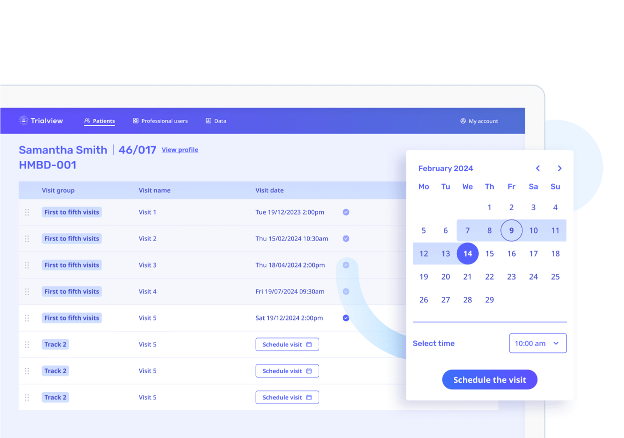Stitch | Understand and improve patient experience