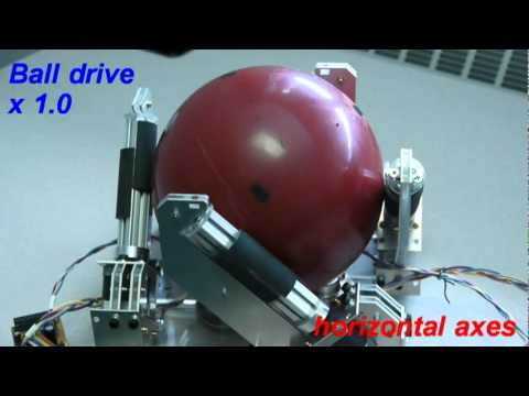 BallIP - ROBOTS: Your Guide to the World of Robotics