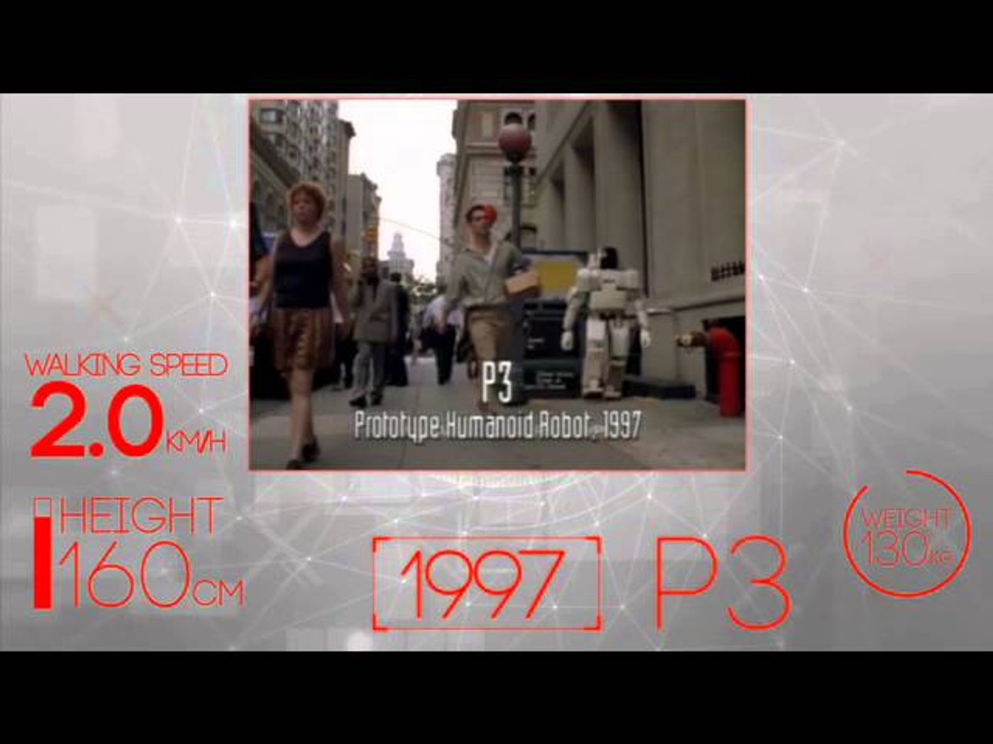 Asimo - ROBOTS: Your Guide to the World of Robotics