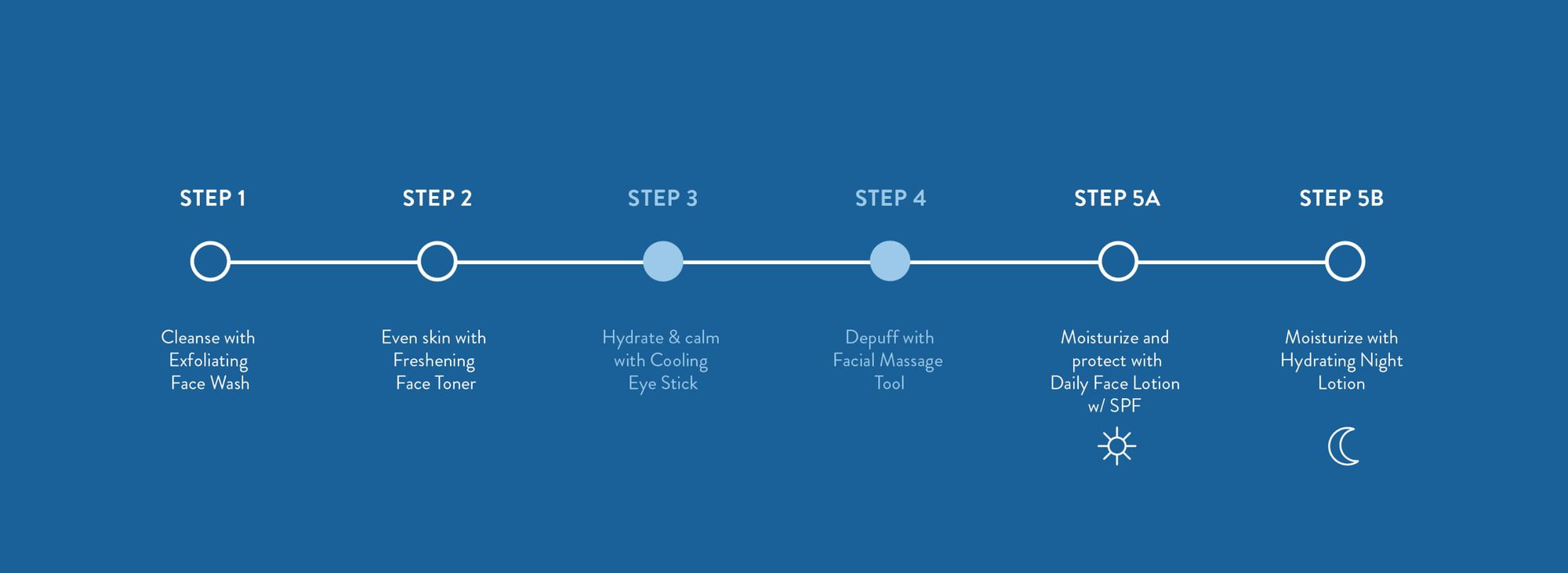 Cooling Eye Kit | Harry's