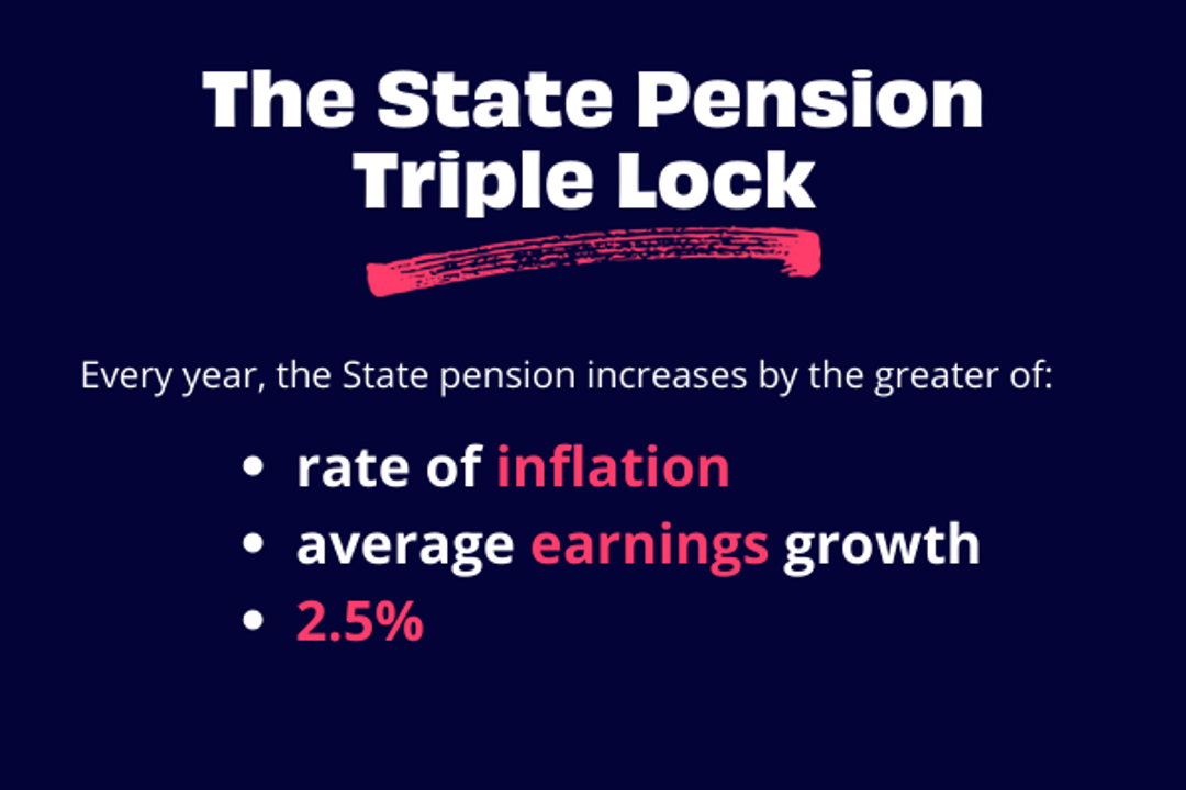 What is the State pension? | Penfold