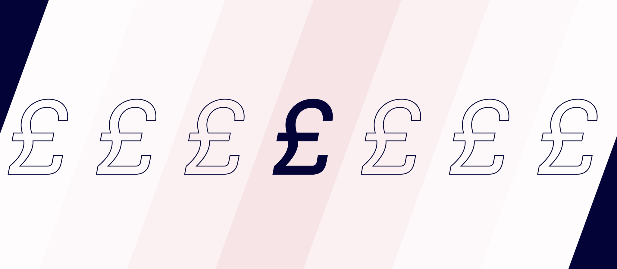 Understanding Workplace Pension Extra Charges