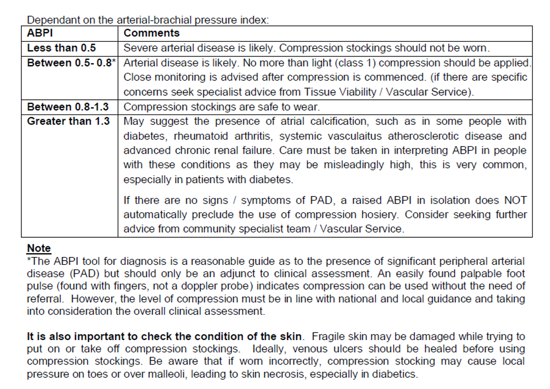 Compression bandaging – Primary Care Notebook