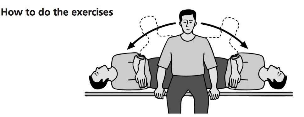 Brandt Daroff exercises – Primary Care Notebook