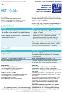 Brief prescribing guide for hormone replacement therapy (HRT) – Primary ...