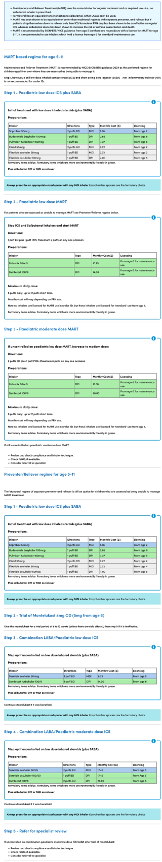 Management of chronic asthma in children aged 5 to 11 – GPnotebook