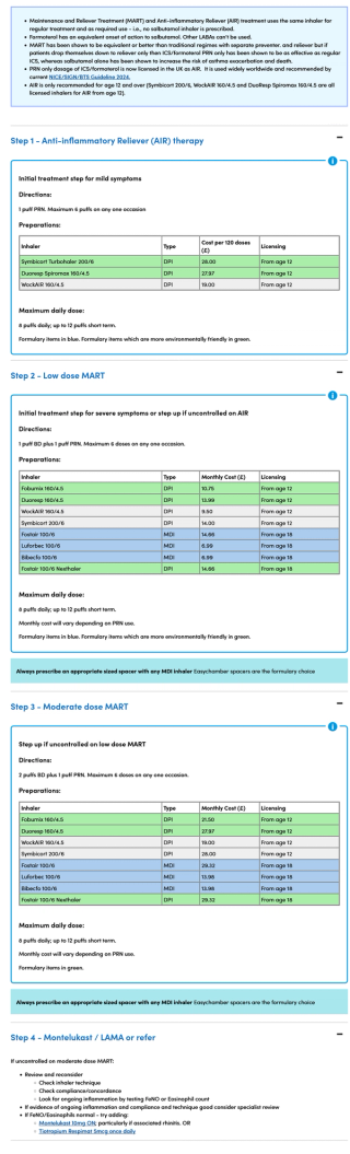 Management of chronic asthma in individuals aged 12 years and over ...