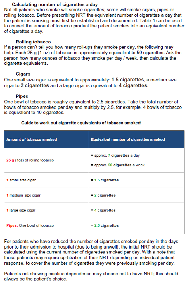 Cigarette smoking equivalence to roll ups (roll up) – Primary Care Notebook